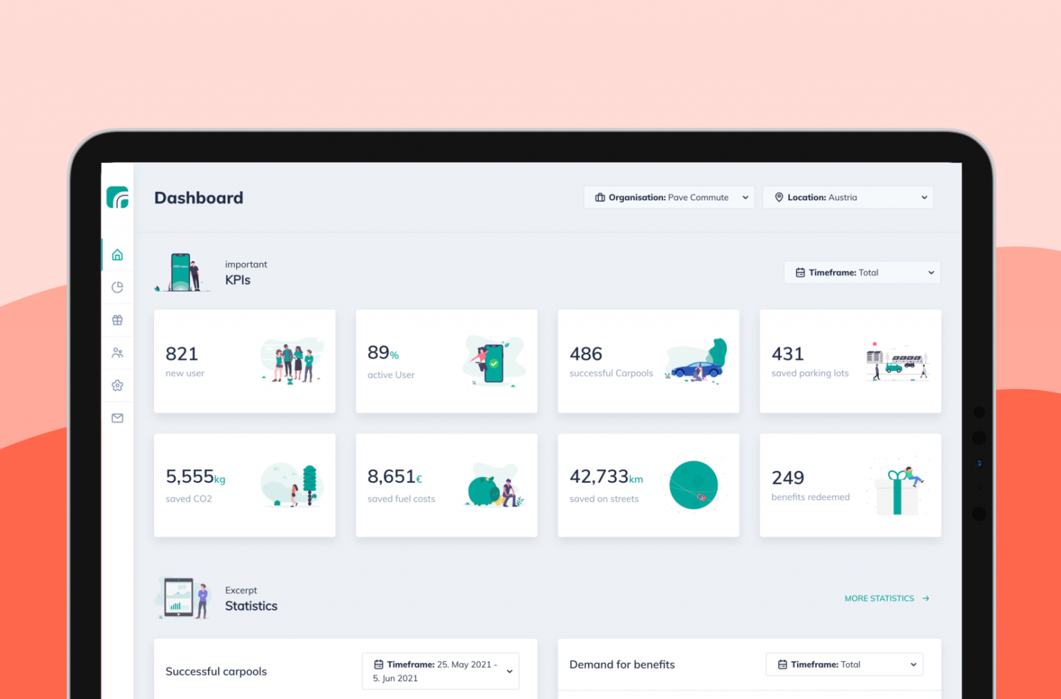 Pave Commute - Empower every employee to choose a better commute