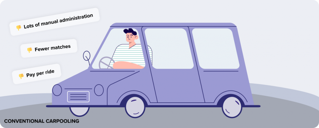 How Pave Commute works