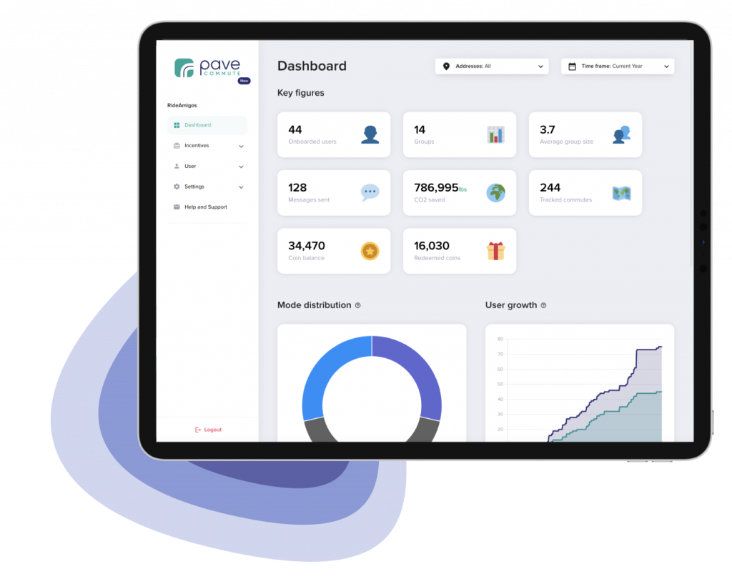 How Pave Commute works