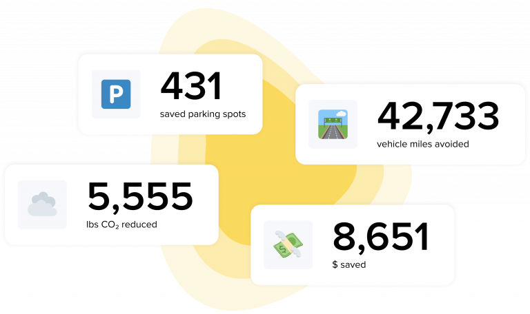 Pave Commute is the commuter app employees love