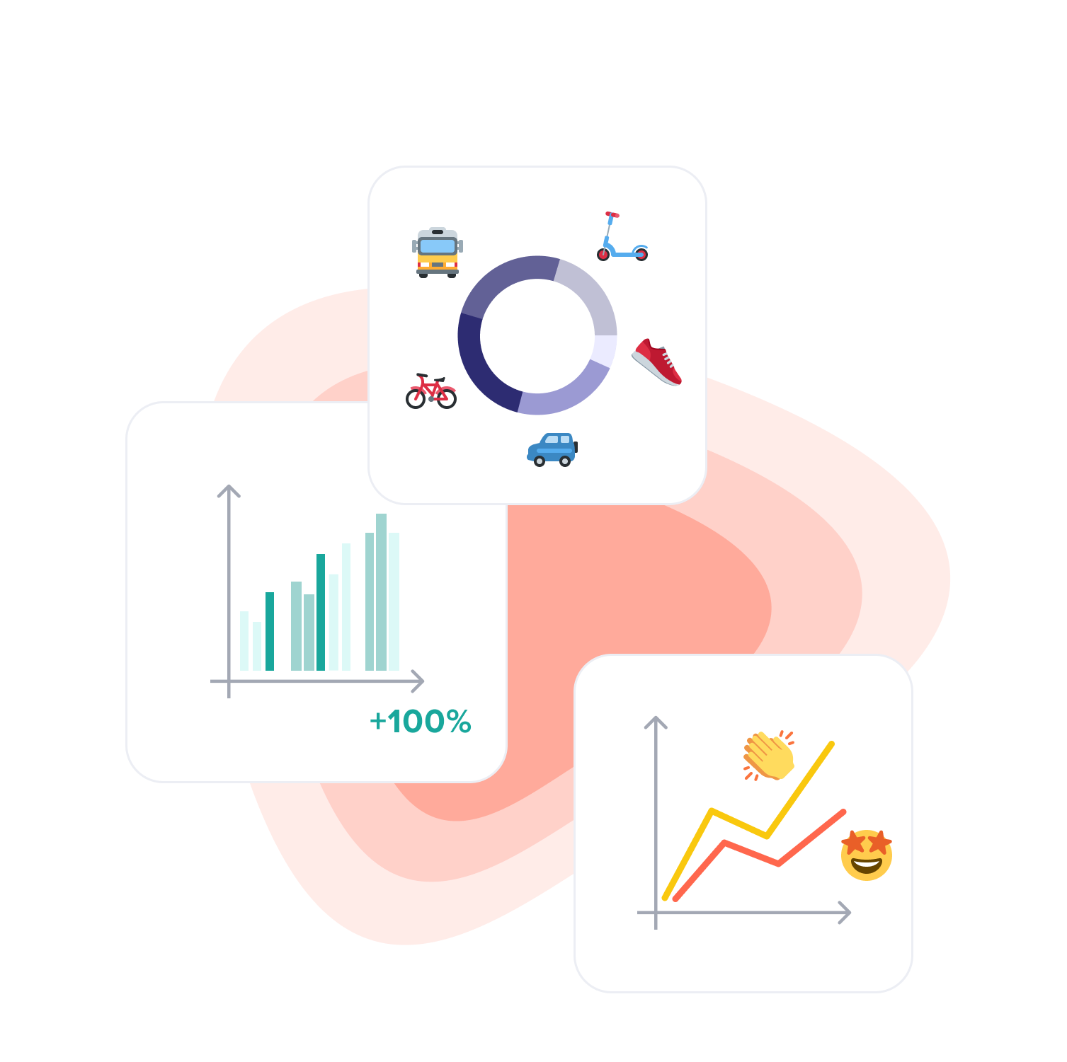 For HR Leaders | Pave Commute