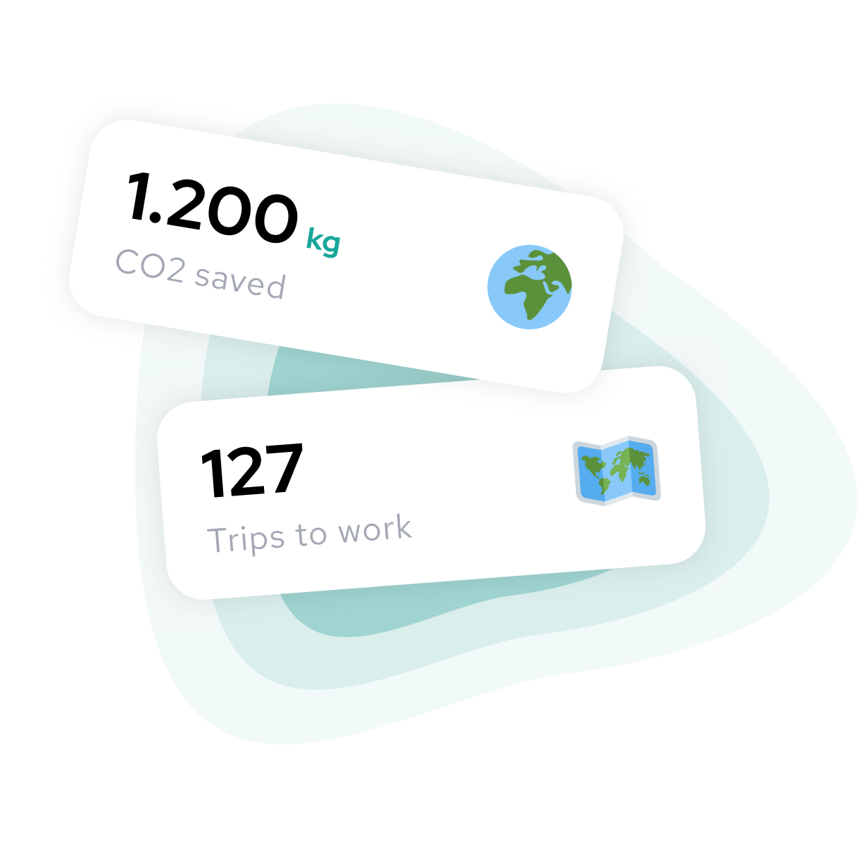 Corporate sustainability | Pave Commute